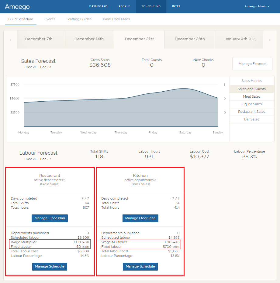 Understanding and Managing Department Groups – Ameego