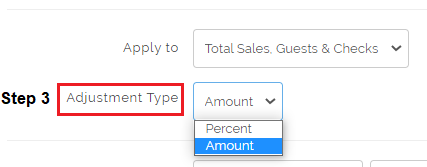 Daily Forecast Projections and Adjustments – Ameego