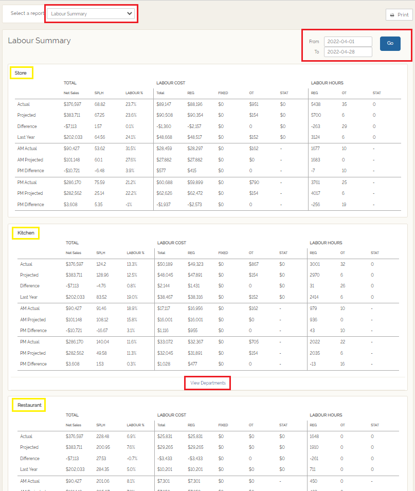New! Labour Summary Report – Ameego