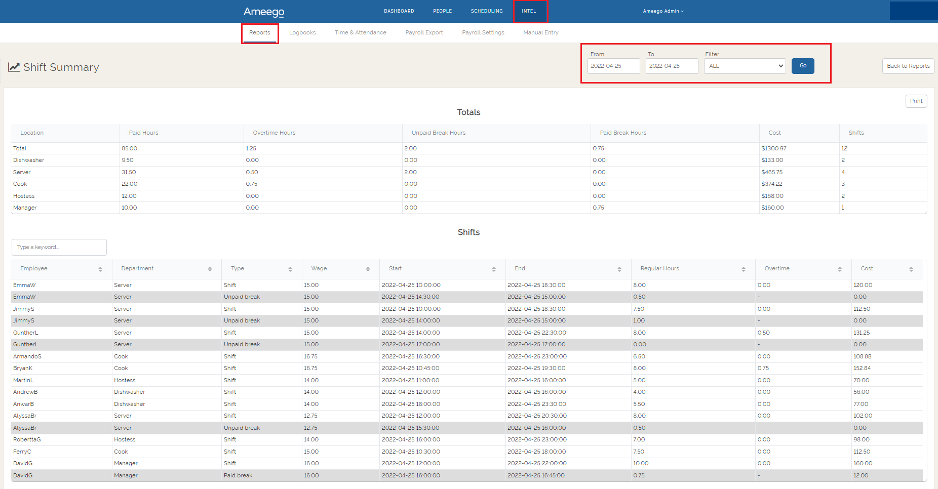 New! Shift Summary Report – Ameego